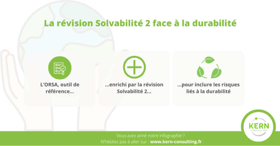 La révision de Solvabilité 2, vers la durabilité